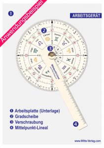 360 Gradscheibe (Flex)